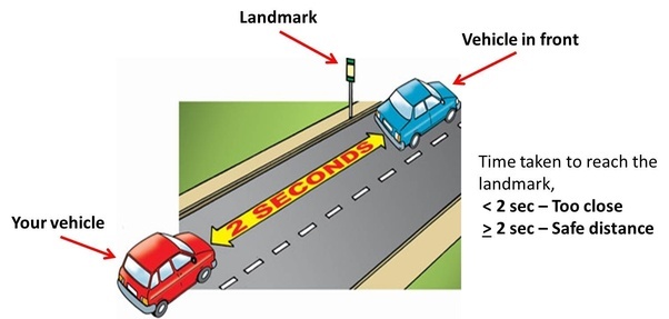 Cherished Number Plates - Motor Marks